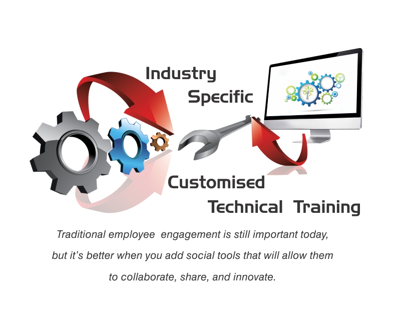 Technical Training Images